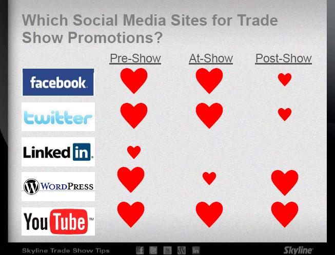 8 Social Media Marketing Ideas for Your Trade Show Exhibit — NewIncite
